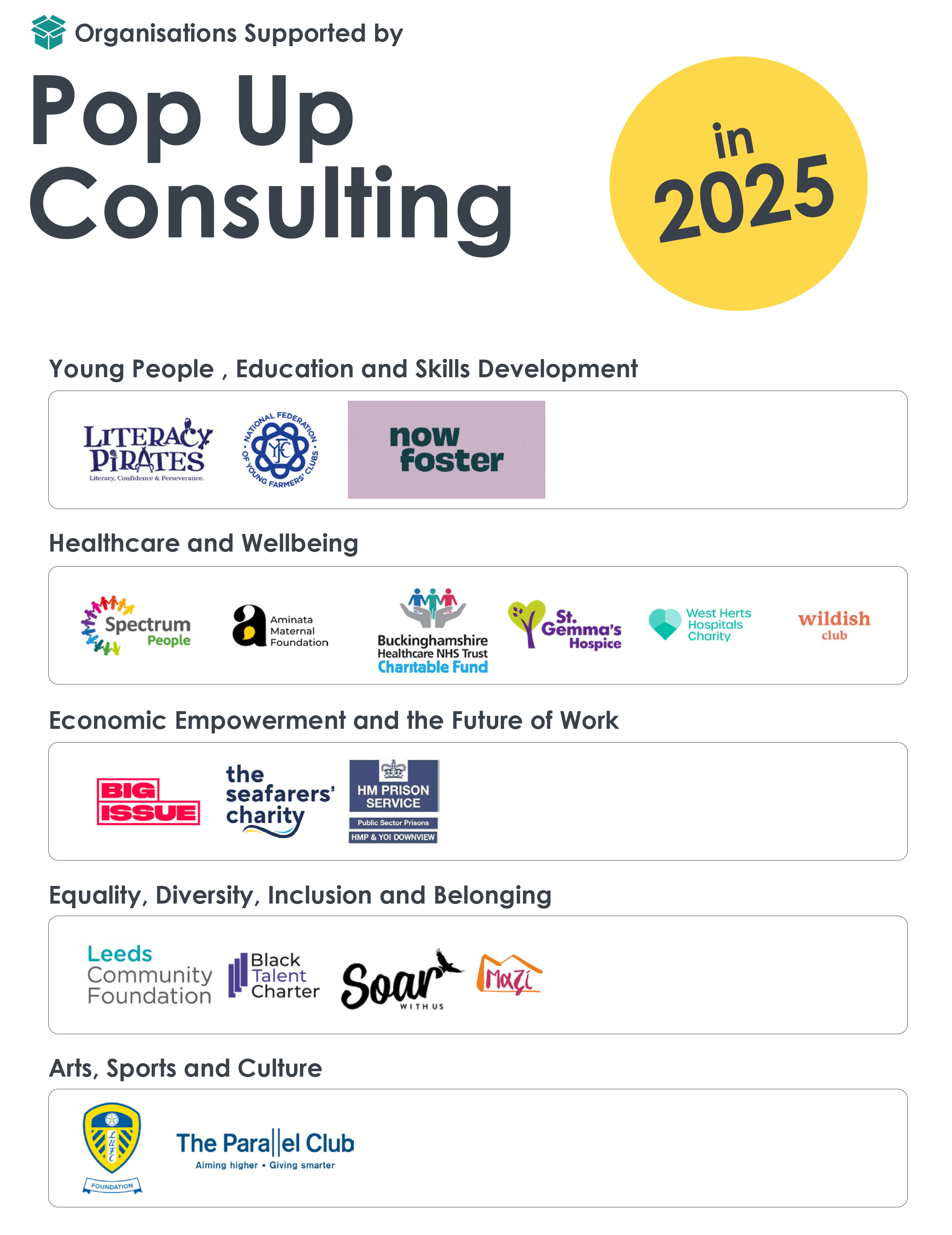 future foundation uk